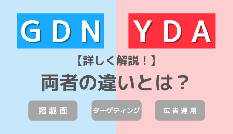 【詳しく解説】GDN・YDA（旧YDN）の違いとは？成果を最大化するコツ ｜ユニークワン／インターネット広告会社