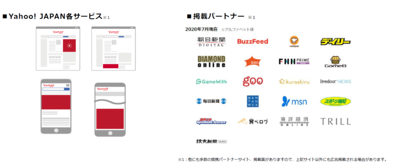 【詳しく解説】GDN・YDA（旧YDN）の違いとは？成果を最大化するコツ ｜ユニークワン／インターネット広告会社
