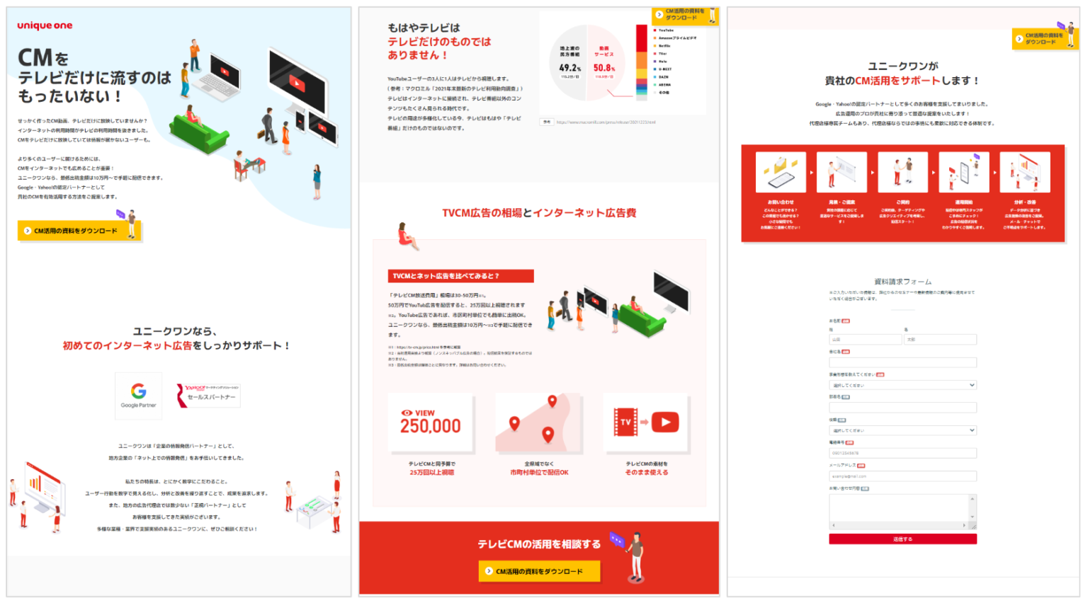BtoB企業におススメのWeb広告手法5選｜広告の選び方・ターゲティングも解説 ｜ユニークワン／インターネット広告会社
